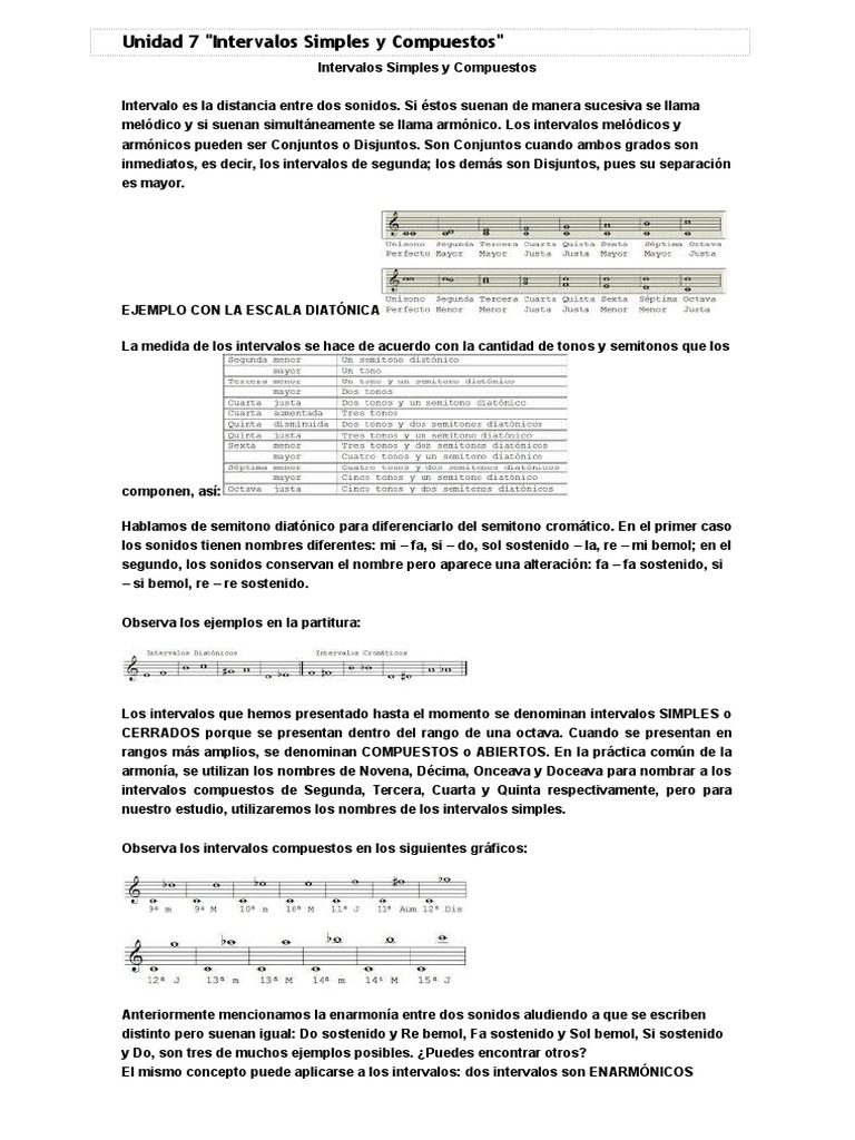 Unidad 7 Intervalos Simples y Compuestos | PDF | Intervalo (música) | Notación musical