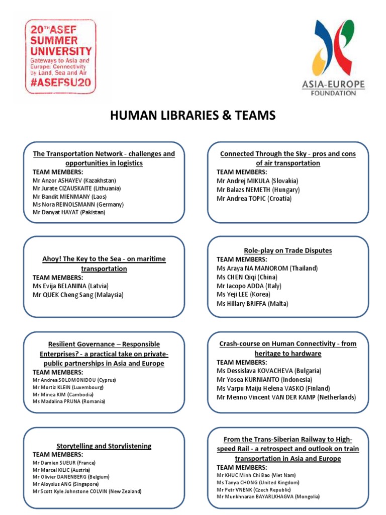Human Libraries | PDF