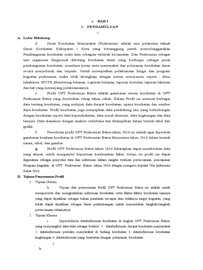 Puskesmas Batua | PDF