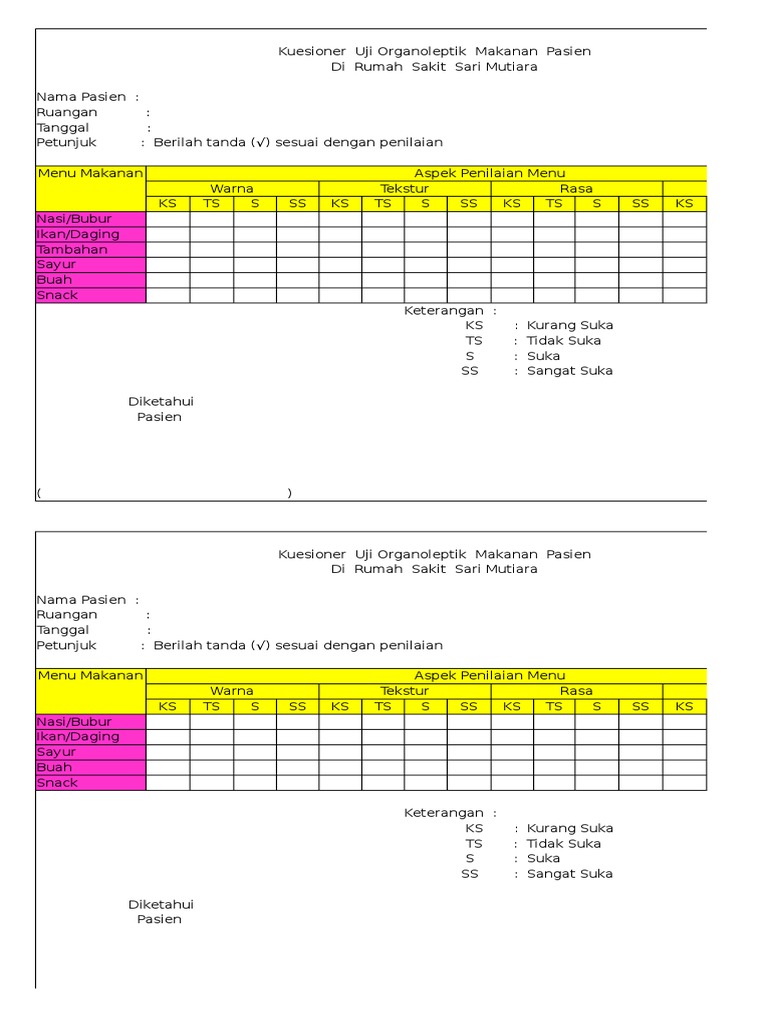 (Organoleptic Food Testing Questionnaire for Patients at Sari Mutiara ...