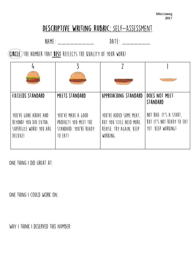 Descriptive Writing - Hamburger Rubric | PDF