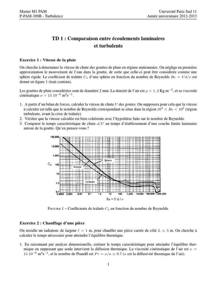 Turb TD | PDF | Écoulement laminaire | Profil (aérodynamique)