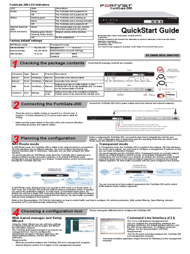 Fortigate 200D Quick Start Guide | PDF | Ip Address | Computer Network
