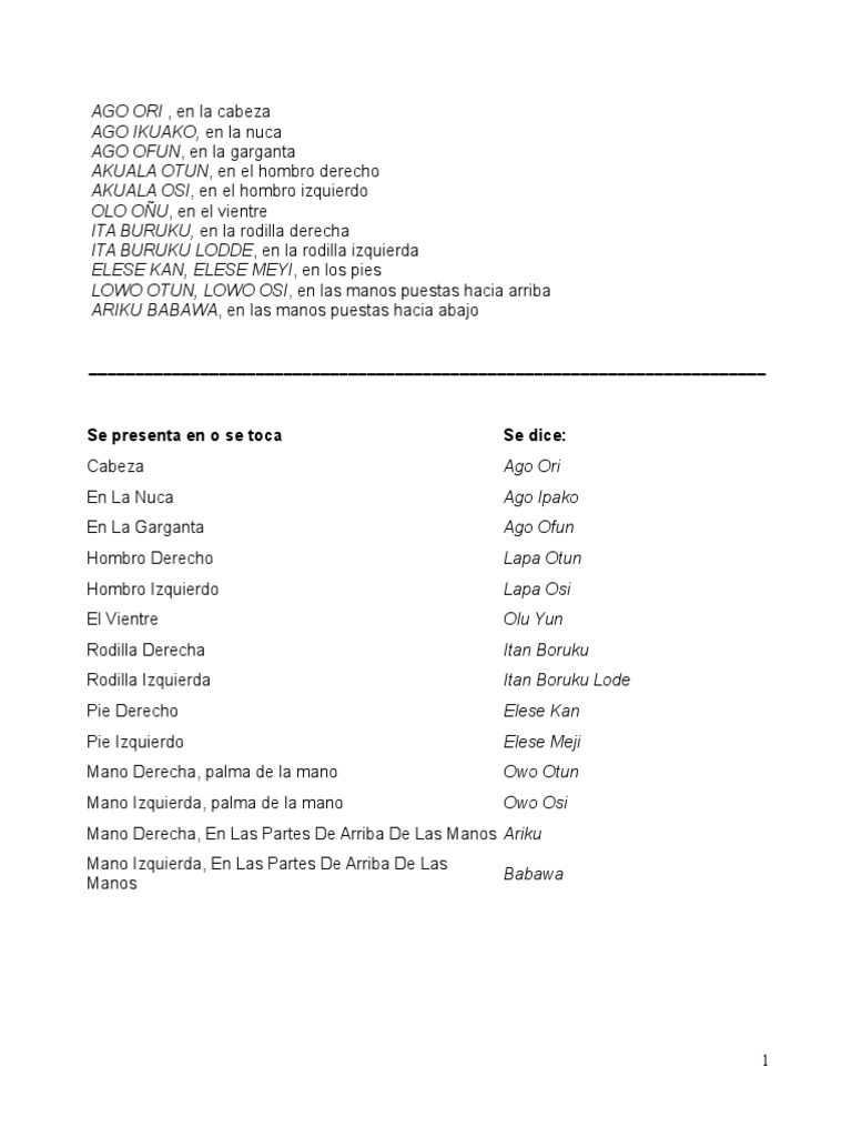 Partes De Cuerpo En Yoruba Pdf