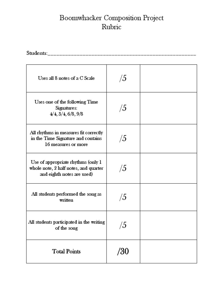 Boomwhacker Composition Project Rubric | PDF