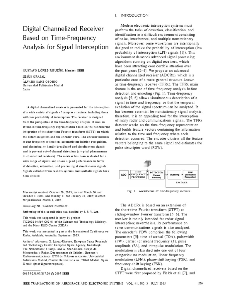 Digital Channelized Receiver Based On Time Frequency Analysis For ...
