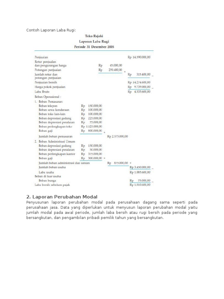 Contoh Laporan Laba Rugi | PDF
