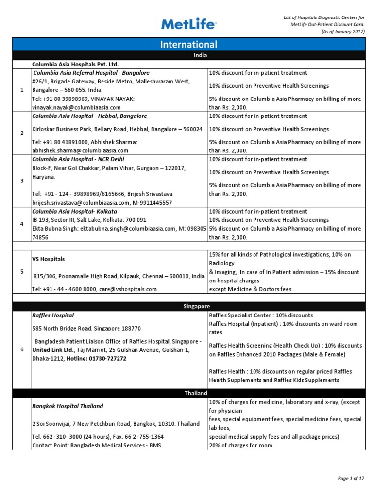 Metlife Bangladesh Lifecard Discount Providers | PDF | Medical Imaging ...