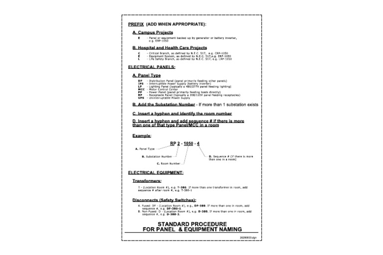 Panel Naming Procedure | PDF