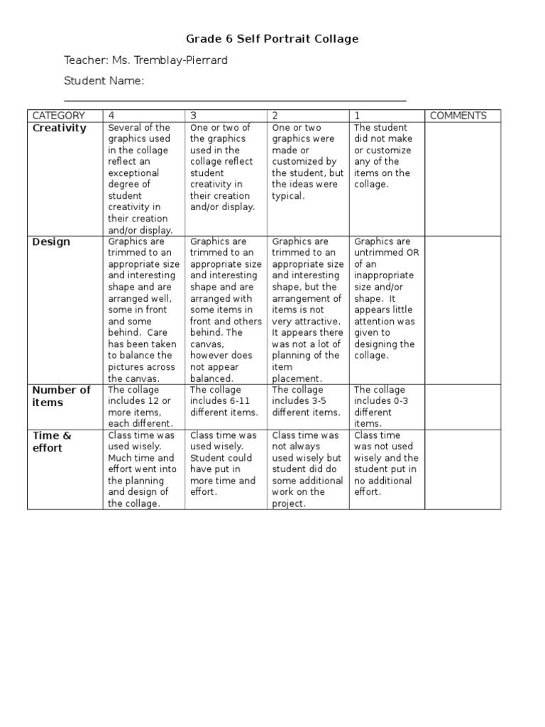 Self Portrait Collage Assessment Rubric | PDF | Home & Garden