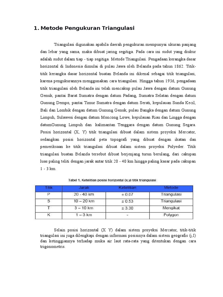 Metode Pengukuran Triangulasi IUT | PDF