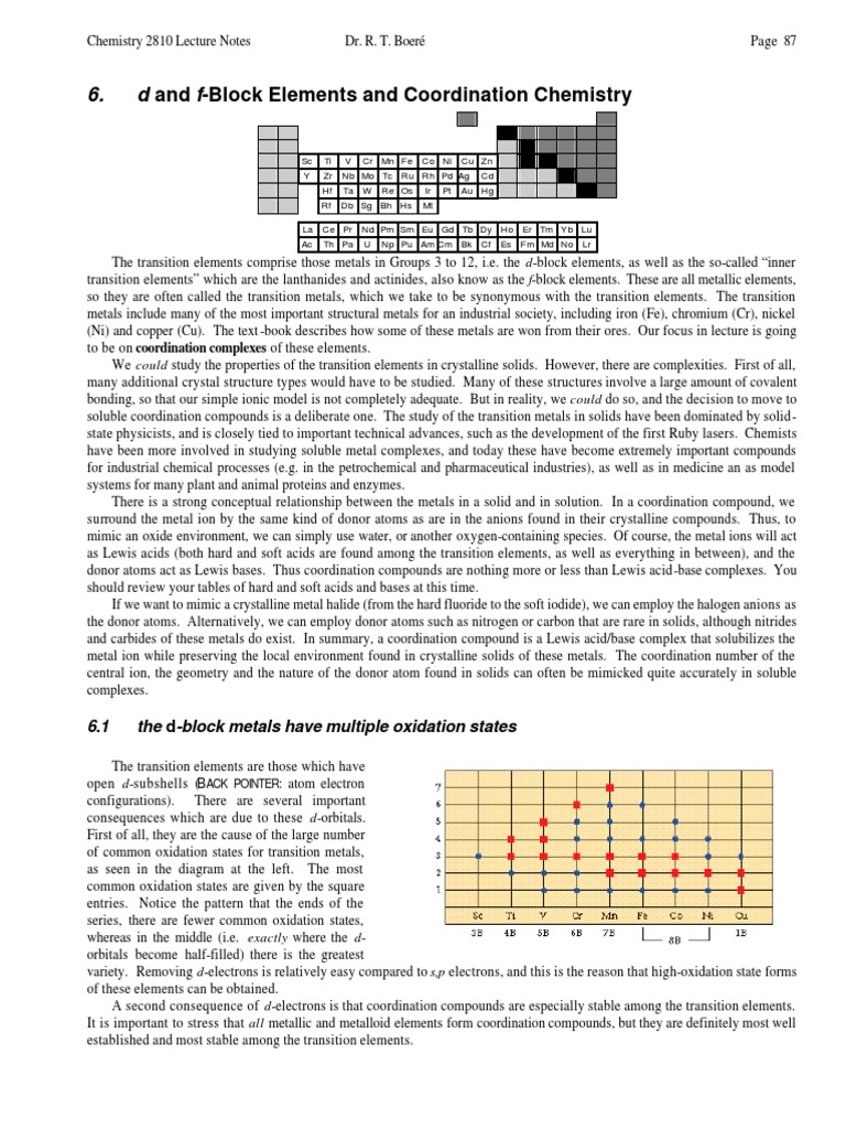 Coordination Chemistry of the d-Block Metals: Structures, Properties ...