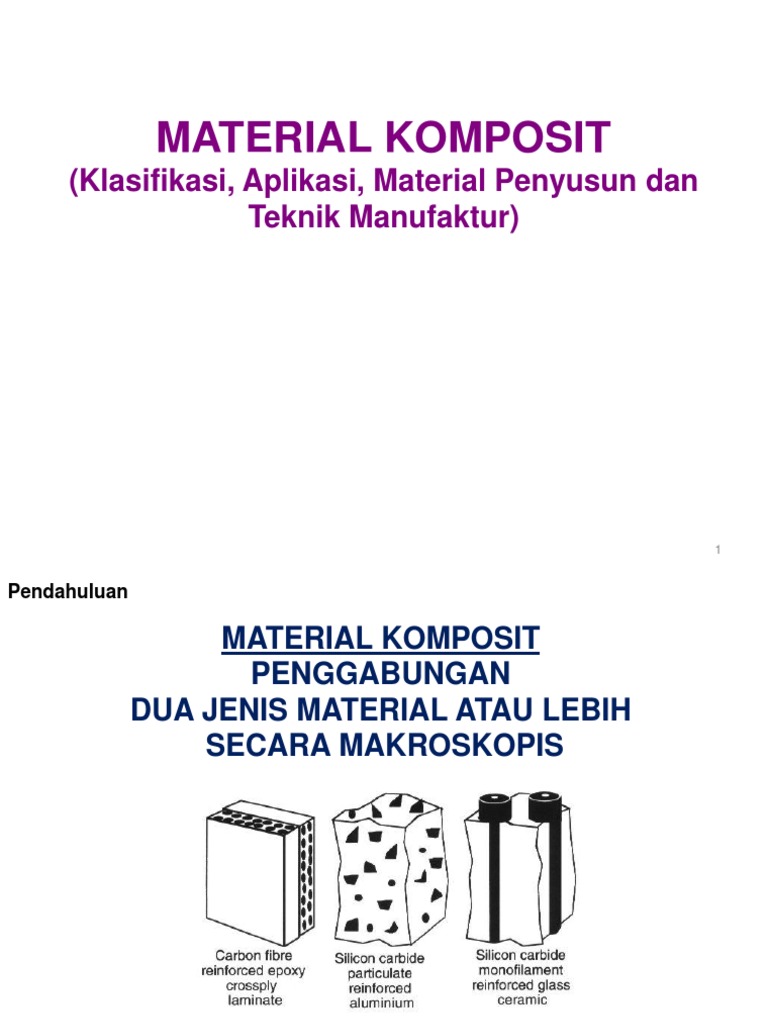 Material Komposit | PDF