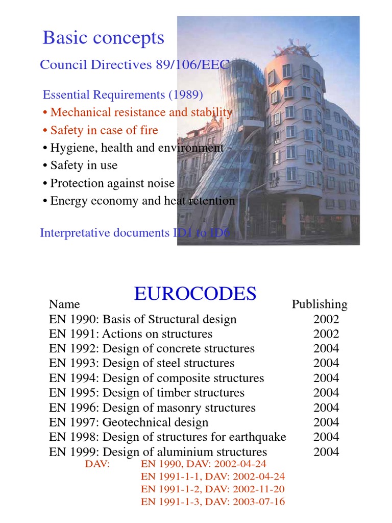 eurocode basic_concepts.pdf | Reliability Engineering | Structural Load