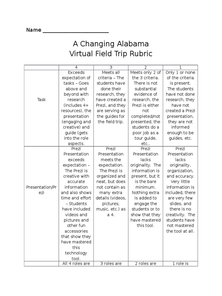 Virtual Field Trip Rubric | PDF | Cognition | Learning
