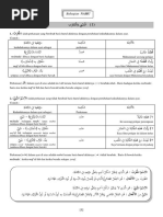 Isim Mausul | PDF