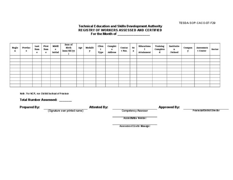 Technical Education and Skills Development Authority Registry of ...
