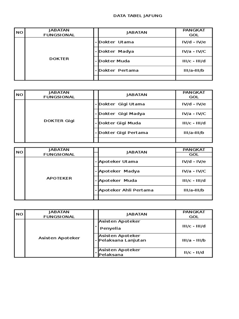 JAFUNG | PDF