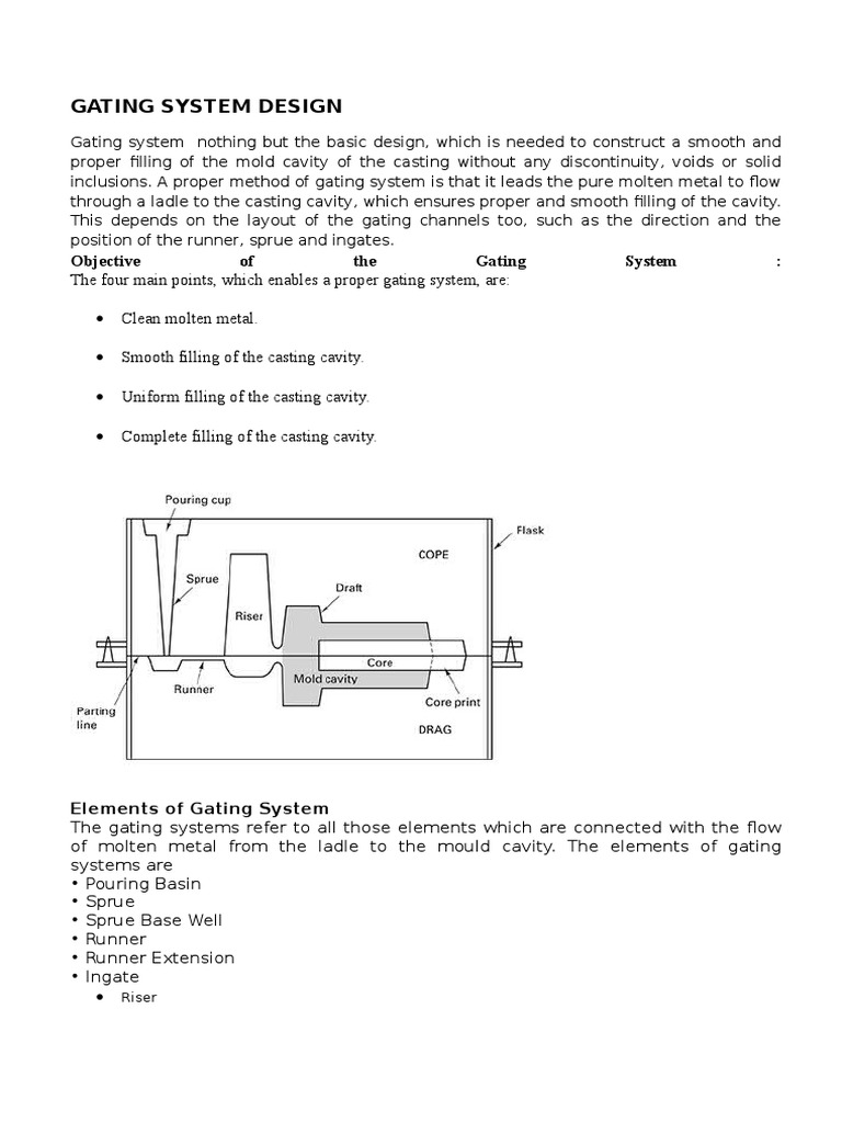 Gating System Design | Casting (Metalworking) | Physics & Mathematics