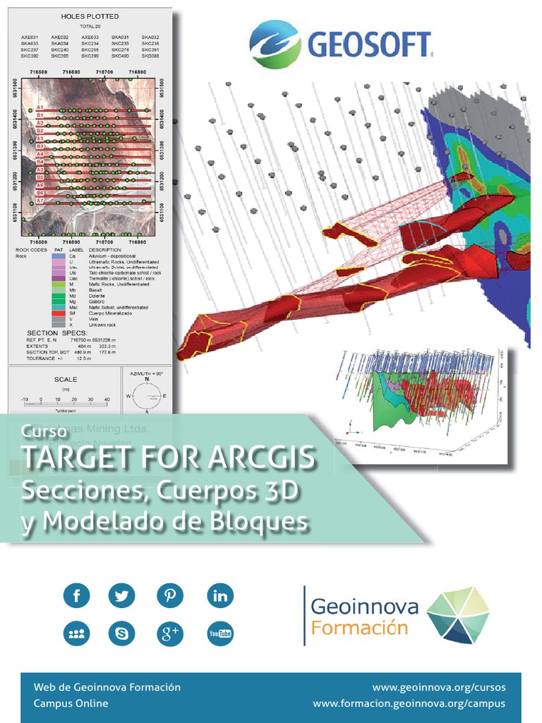 Curso Target For Arcgis | PDF | Sistema de información geográfica ...