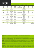 Essential Access Exercises | PDF | Computer File | Information Retrieval