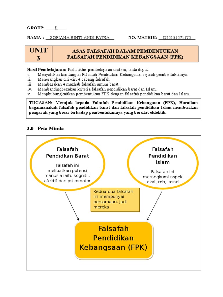 UNIT 3 Asas Falsafah Dalam FPK | PDF