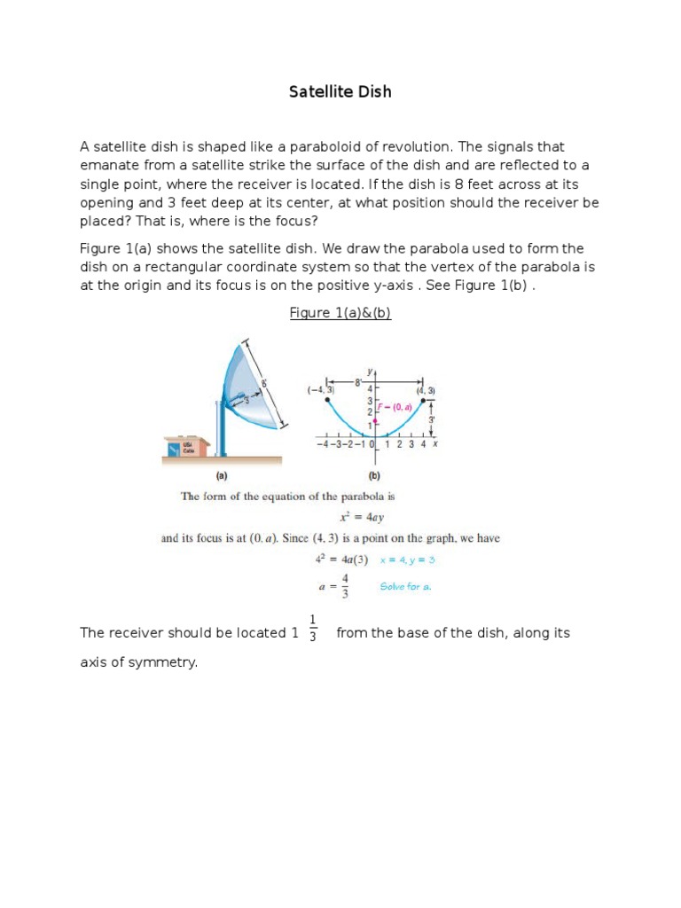 Types of Satellite Dishes | Satellite Television | Direct Broadcast ...