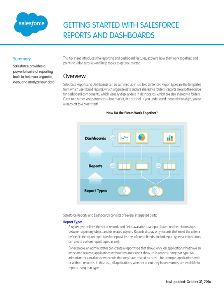 Salesforce Analytics Overview Cheatsheet | PDF | Salesforce.Com | Directory (Computing)