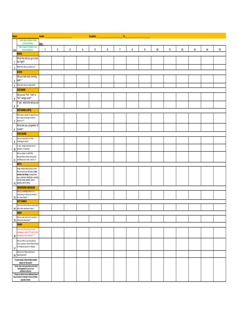 Sadhana Chart | Indian Poetics | Hindu Worship