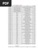 IPL 2024 Match Schedule and Venues | PDF