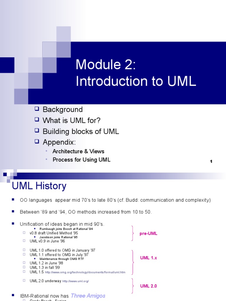 Introduction To UML: Background What Is UML For? Building Blocks of UML Appendix | PDF | Unified ...