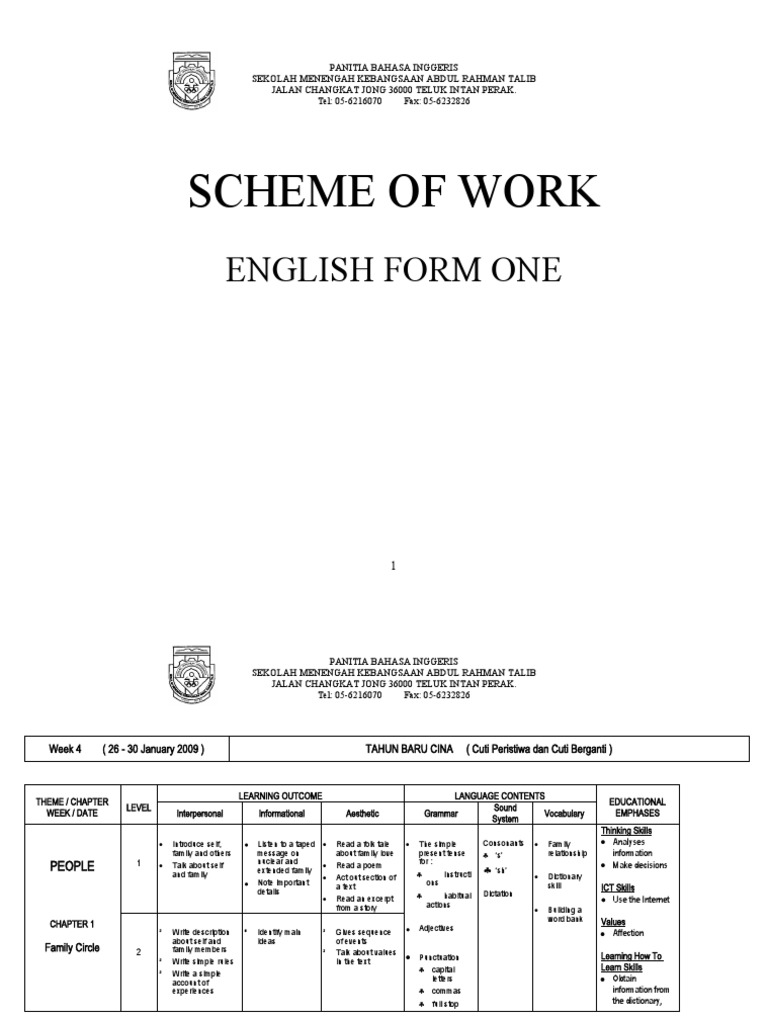 Scheme of Work Form 1 | PDF | Onomastics | Indonesian Language