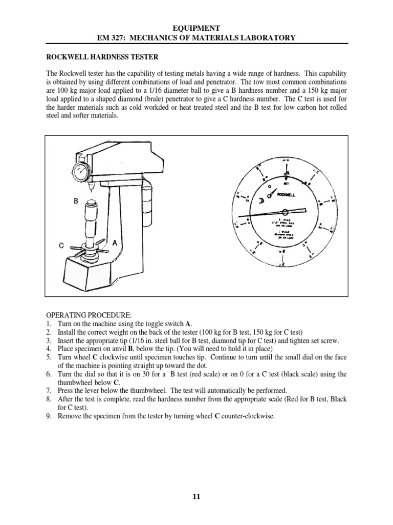 Rockwell | PDF