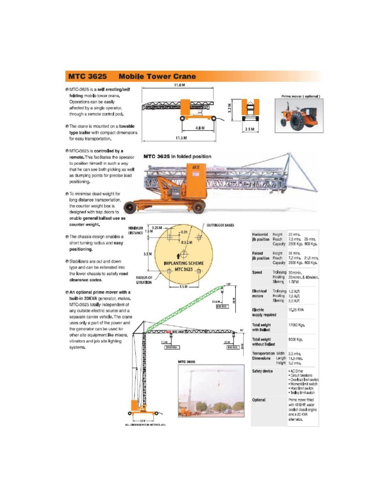 Tower Crane - ACE MTC 3625 | PDF