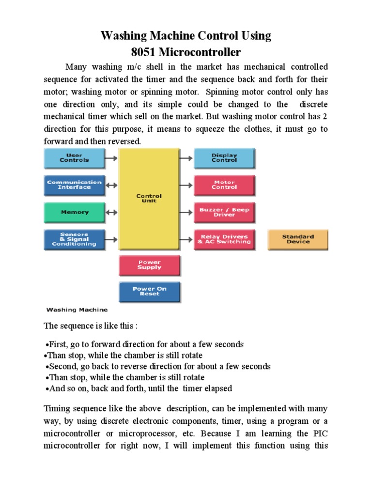 Washing Machine Control Using 8051 Microcontroller | PDF | Timer ...
