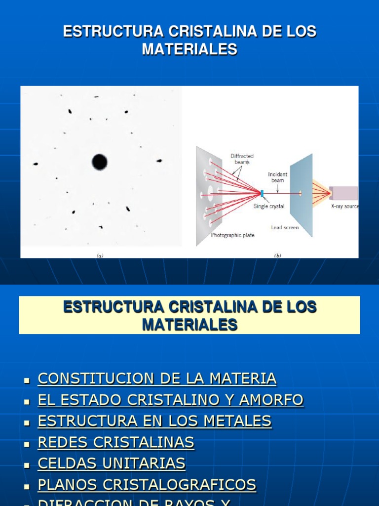 Clase 3 Estructura Cristalina | Cristal | Estructura cristalina