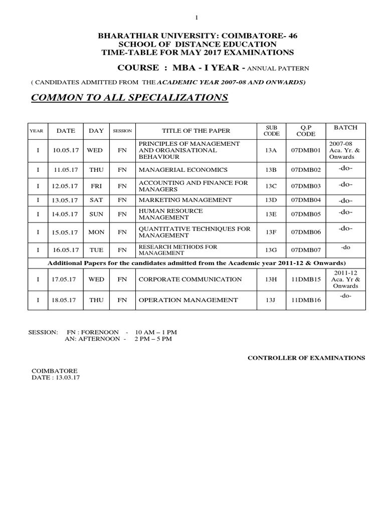 Common To All Specializations: Course: Mba - I Year | PDF | Investment Management | Logistics