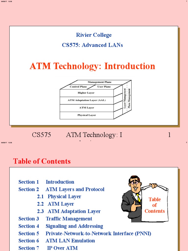 ATM Intro | PDF | Asynchronous Transfer Mode | Network Switch