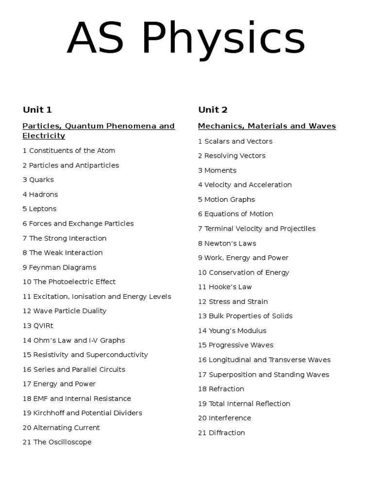 A Level Physics Notes | Download Free PDF | Hadron | Quark