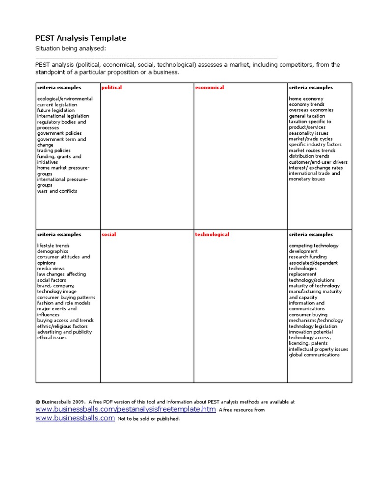 PEST Analysis Template | PDF