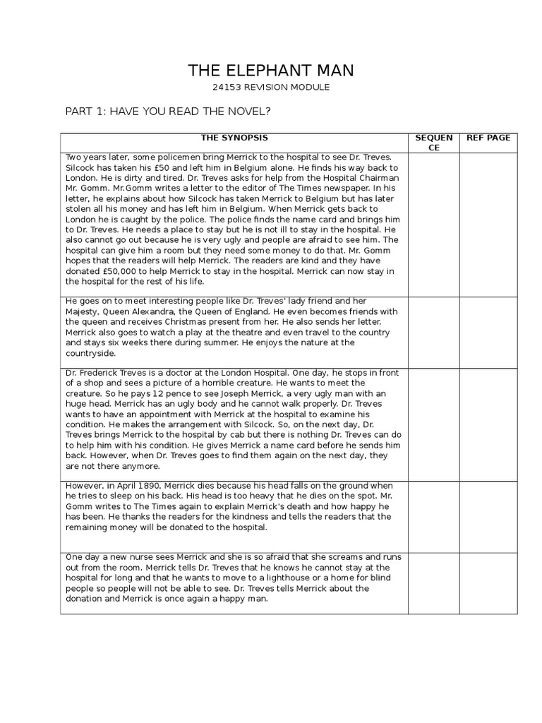 Elephant Man Revision Notes | PDF