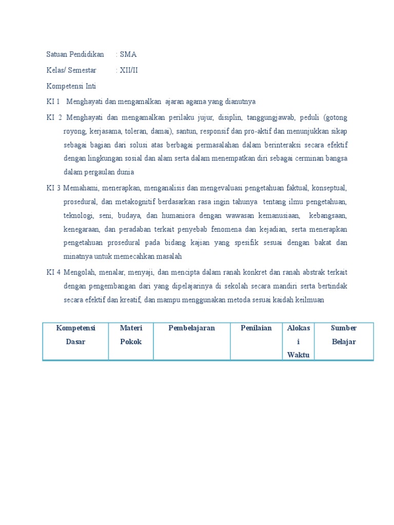 Silabus Rangkaian Arus Searah | PDF