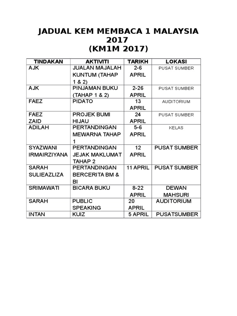 Jadual Kem Membaca 1 Malaysia 2017 | PDF