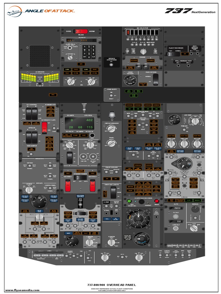 Overhead Panel PDF | PDF