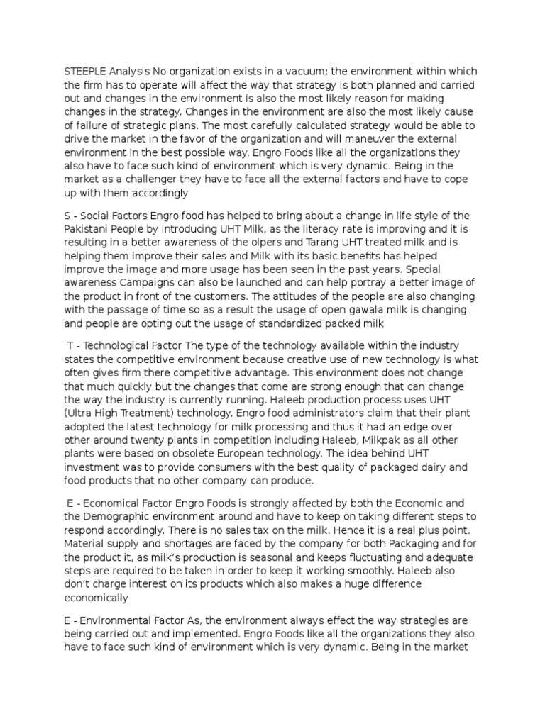 Steeple Analysis | Competition | Strategic Management