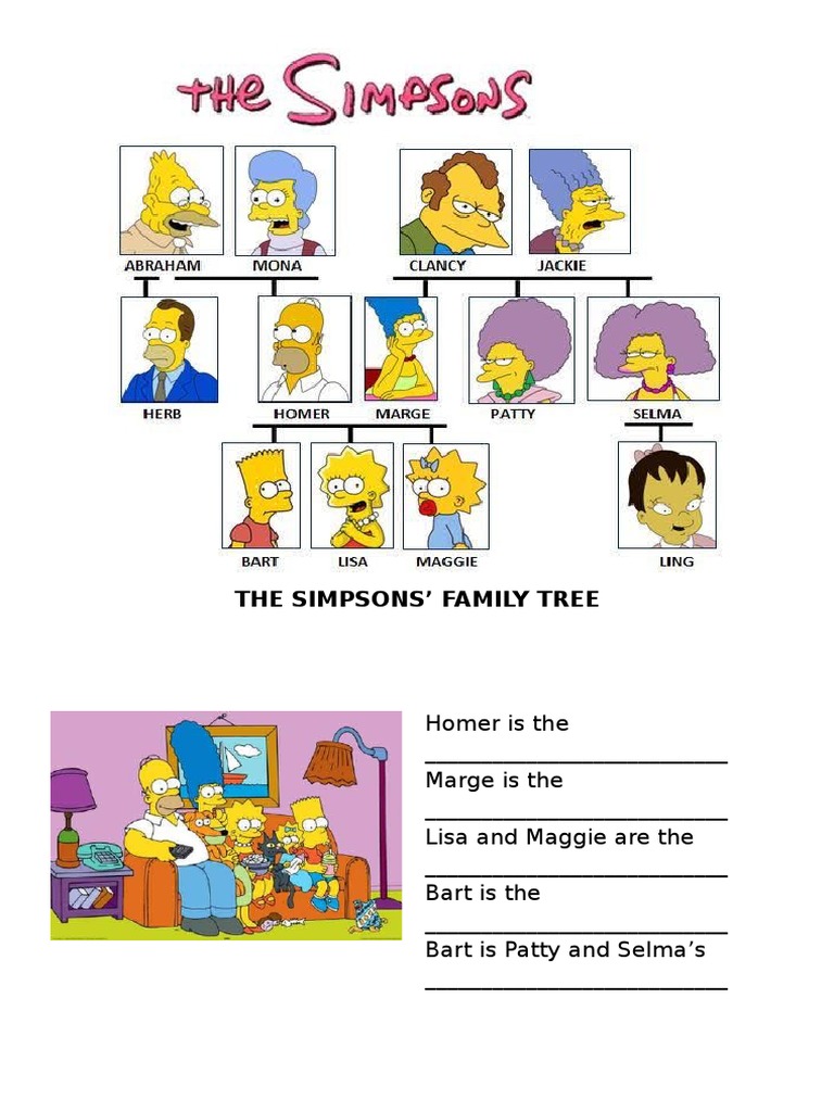 7355 The Simpsons Family Tree | PDF