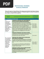 Chartered Engineer Application: March 2016 | PDF | Competence (Human ...