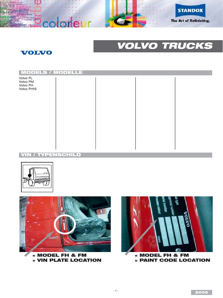 Volvo Truck Paint Codes and VIN Guide | PDF | Commercial Vehicles ...