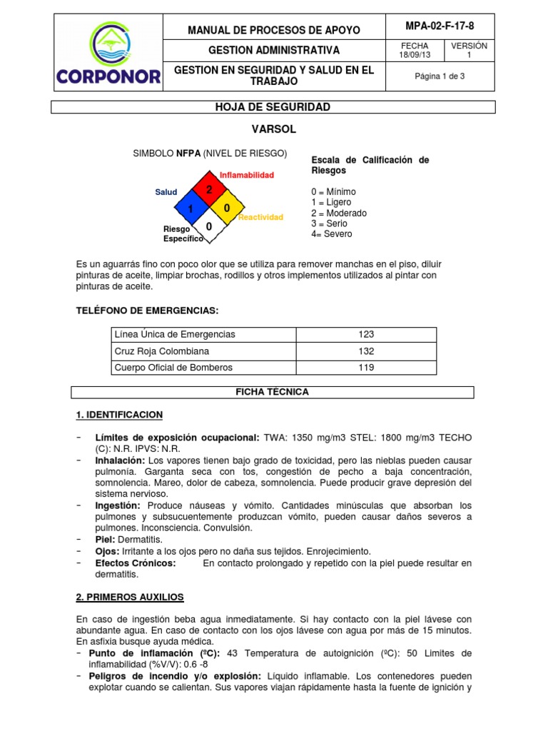 Hoja de Seguridad Varsol | PDF | Toxicidad | Material explosivo