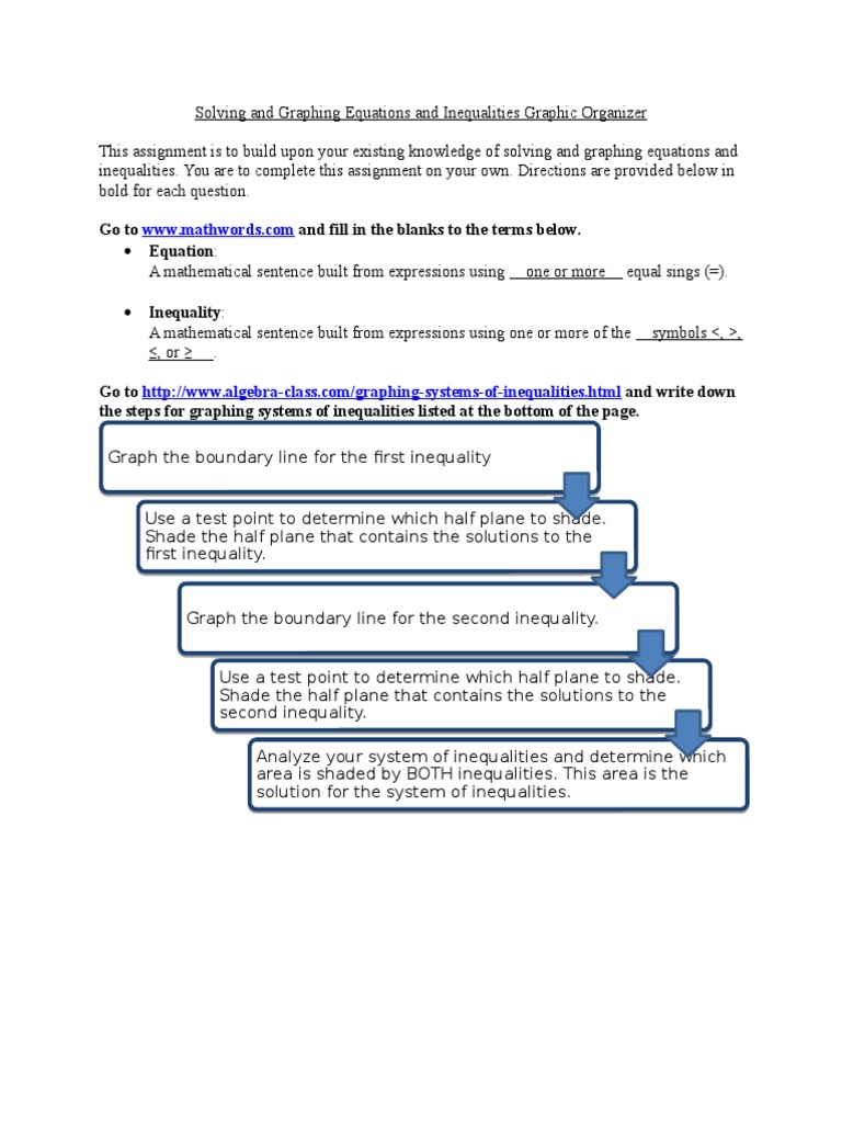 304 Graphic Organizer | PDF | Inequality (Mathematics) | Equations